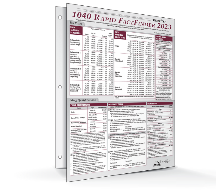 1040 Rapid FactFinder 2023 - Item: #90-309