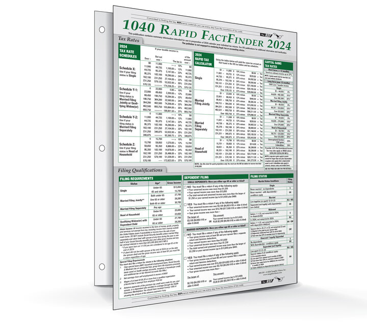 1040 Rapid FactFinder 2024 - Item: #90-309