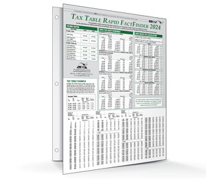 2024 Tax Season Products